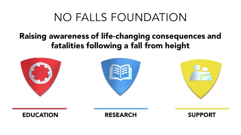 No Falls Foundation | Edge Protection Federation